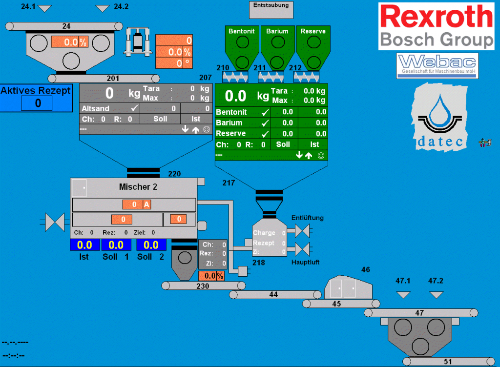 DView_Mischer2 - datec - Formstoffmanagement