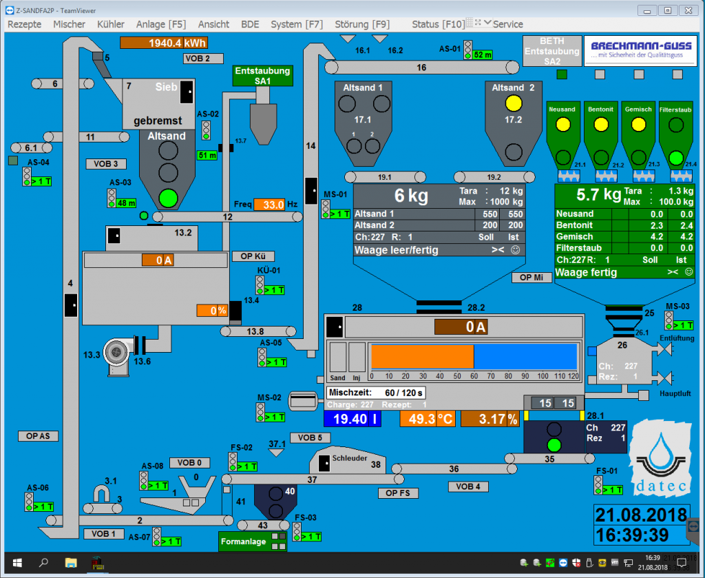 Gesamt_Nach_Inbetriebnahme - datec - Formstoffmanagement